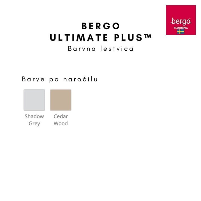 Bergo Ultimate PLUS talne plošče | Šport & Dogodki | Vrhunske
